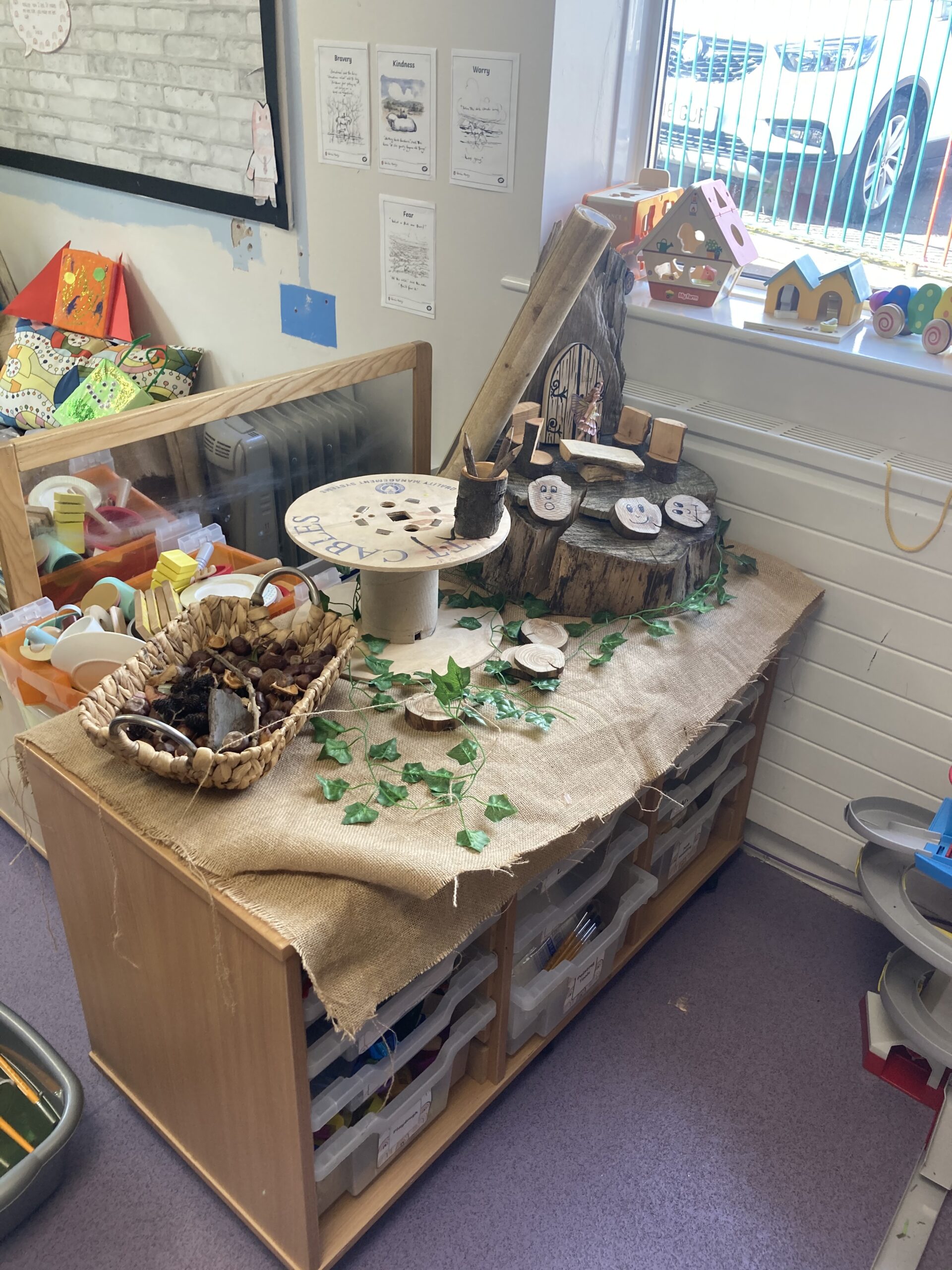 Thrive, Mental Health and Wellbeing - Ryecroft Primary Academy